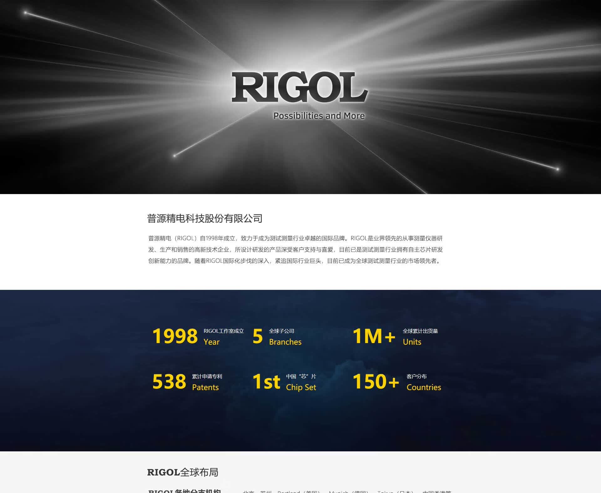 RIGOL京东自营旗舰店 - 京东品牌故事