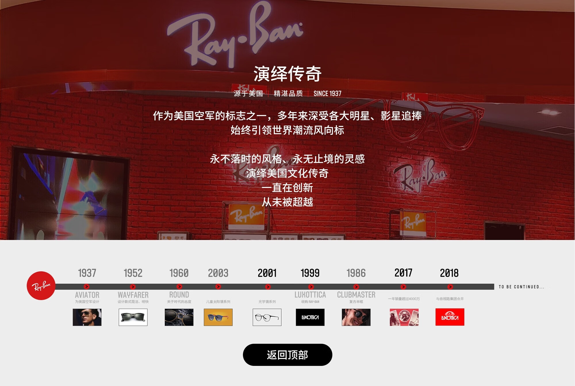 雷朋官方旗舰店 - 京东