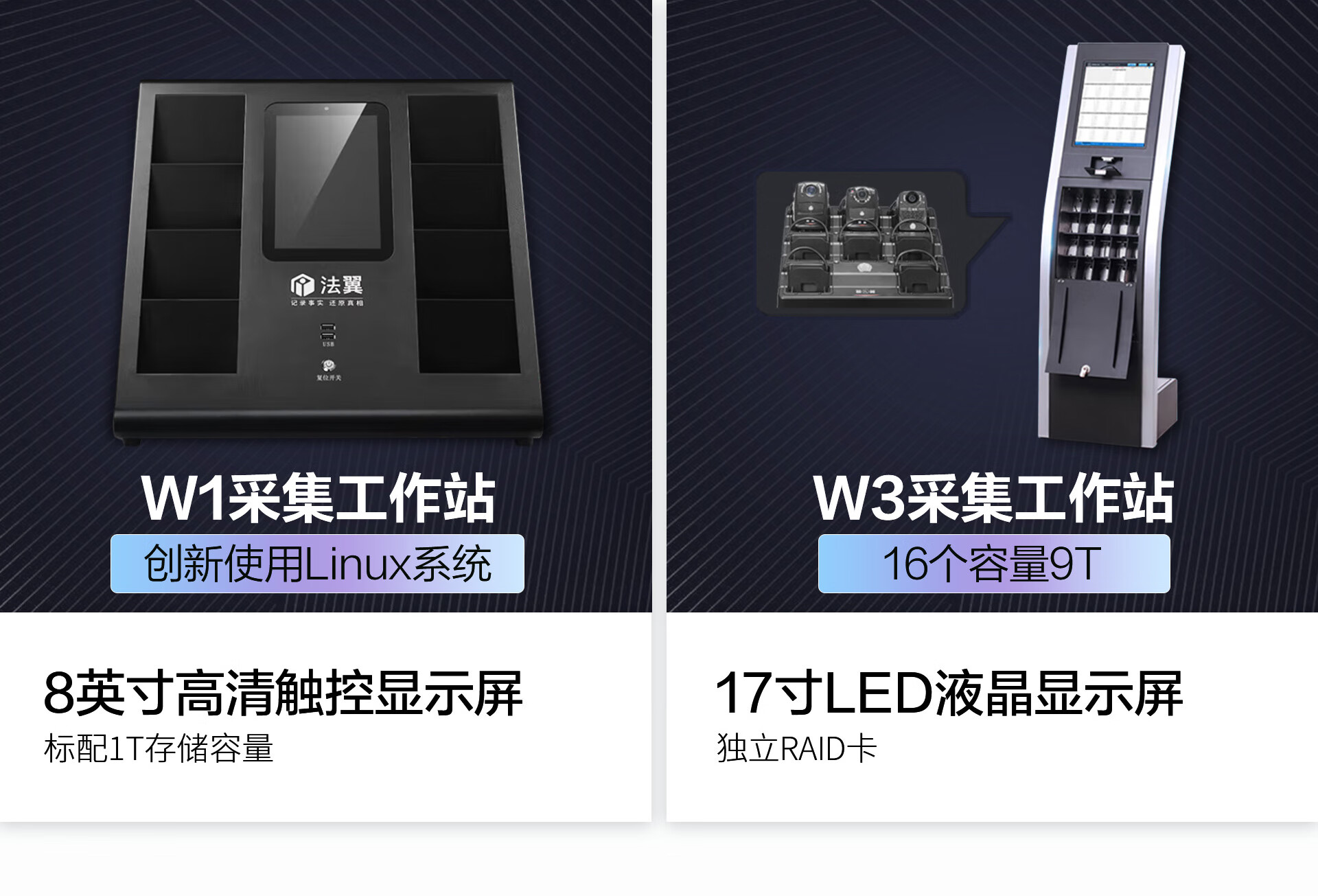 警翼京东自营旗舰店 - 京东