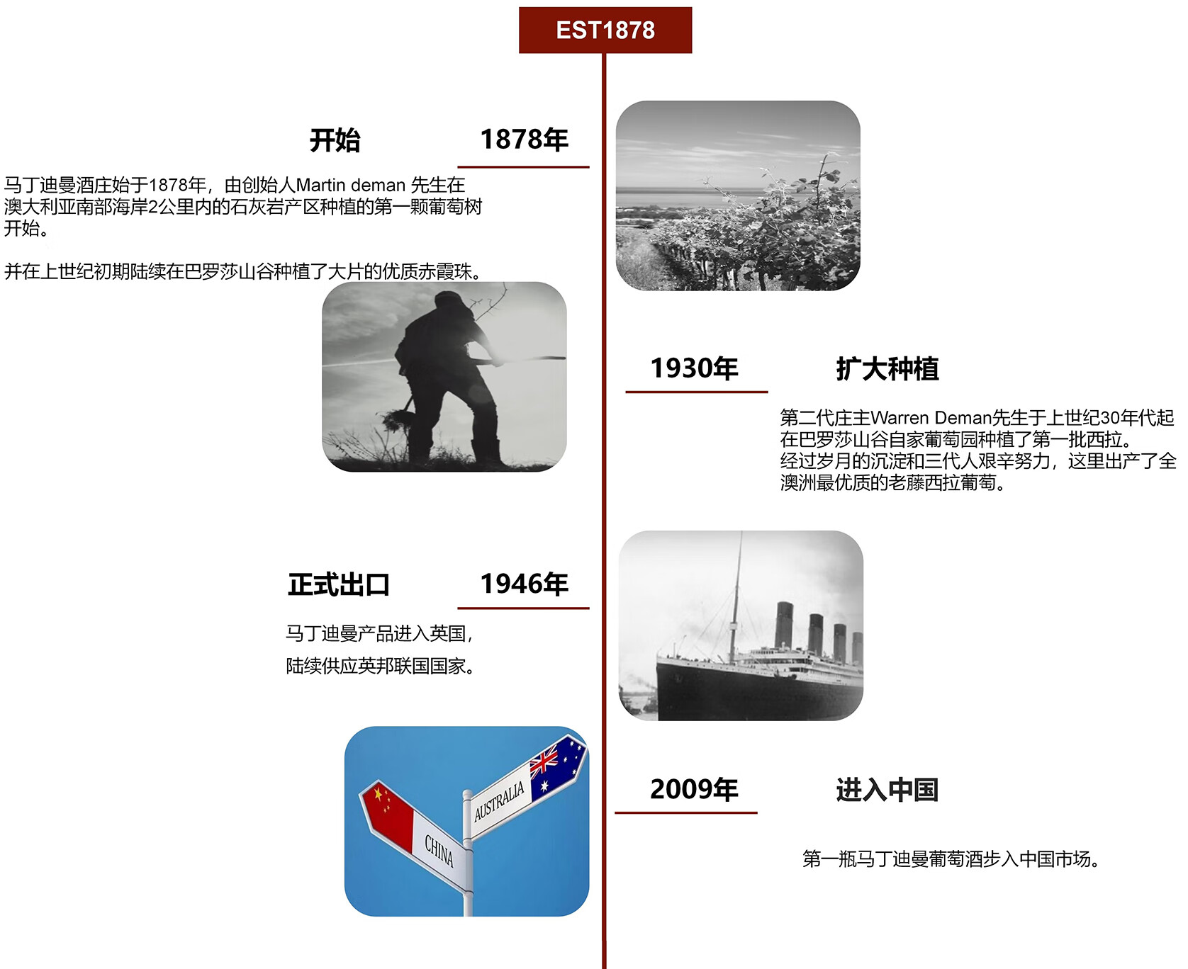 MARTIN DEMAN官方旗舰店 - 京东