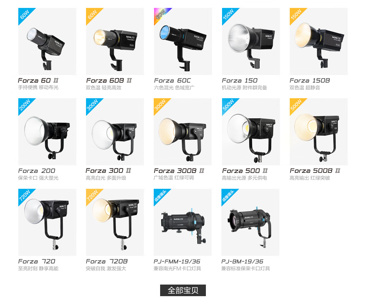 Forza 60B II_二代新品_南光NANLITE官方旗舰店Forza 60B II【价格_图片_怎么样】- 南光NANLITE官方旗舰店