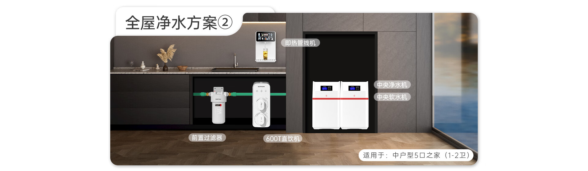 GOOTHO旗舰店 - 京东