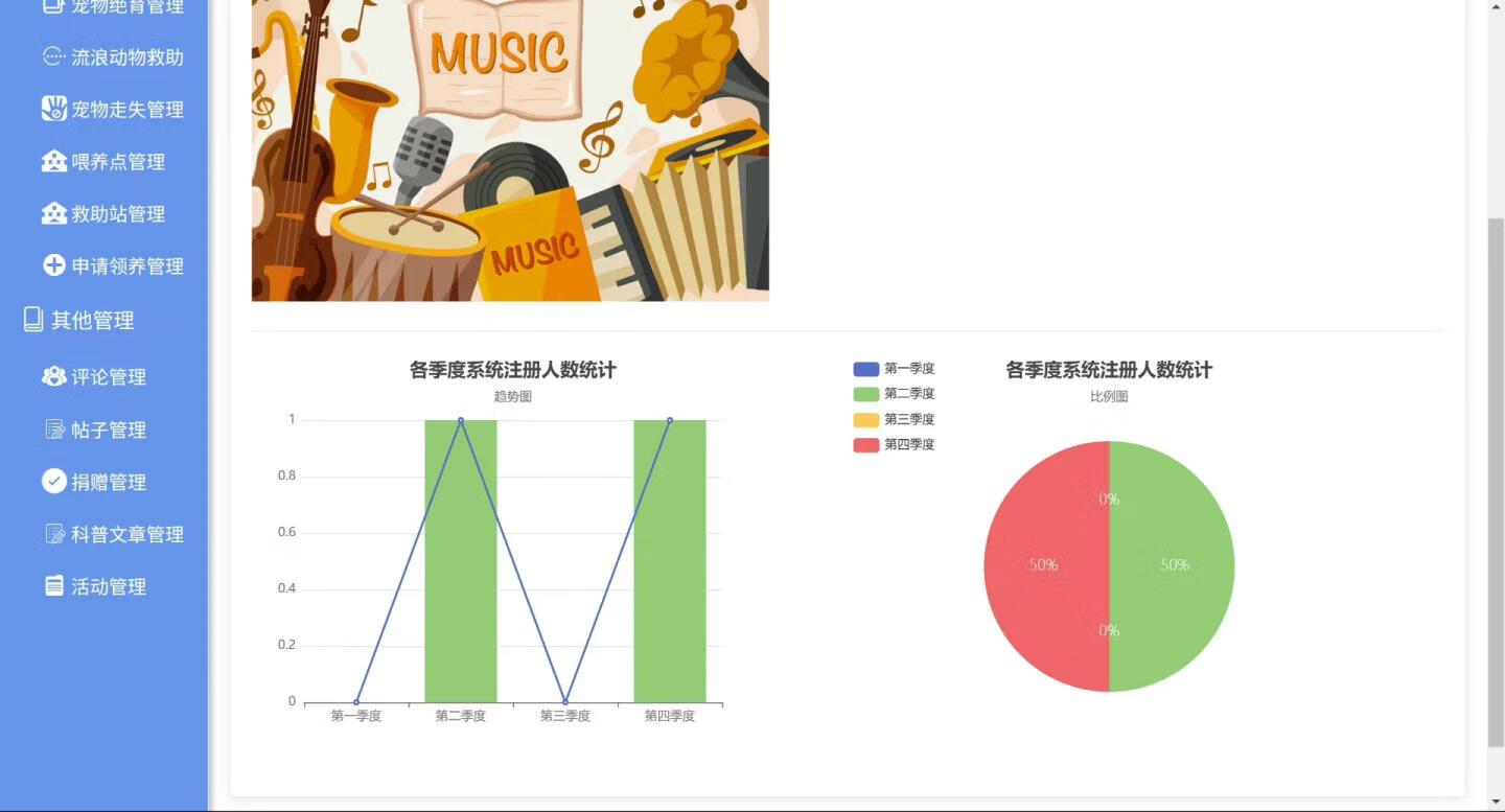 GitHub - GreenHand0001/java4: 宠物领养管理系统是一款基于B/S架构和MVC模式的Web应用，旨在提供宠物领养信息管理服务。系统核心功能包括宠物信息发布、领养申请 ...