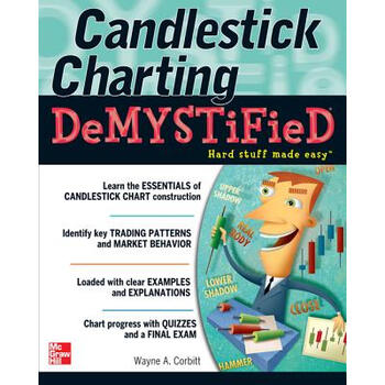 【】Candlestick Charting Demystified