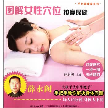 图解女性穴位按摩保健/手到健康来系列