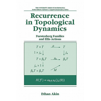 【】Recurrence in Topological