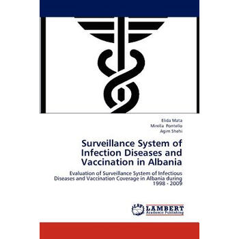 【】Surveillance System of Infection