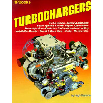 【】Turbochargers Hp49
