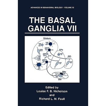 【】The Basal Ganglia VII