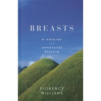 【】Breasts: A Natural and Unnatural