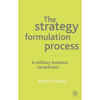 【】Strategy Formulation Process