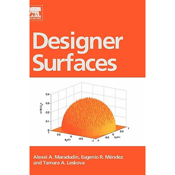 【】Designer Surfaces
