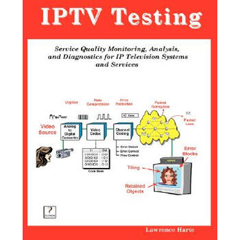 【】Iptv Testing; Service Quality