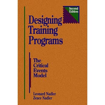 【】Designing Training Programs: The