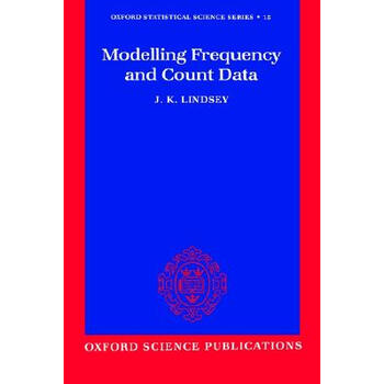 【】Modelling Frequency and Coun