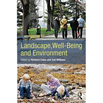 Landscape, Well-Being and Environment