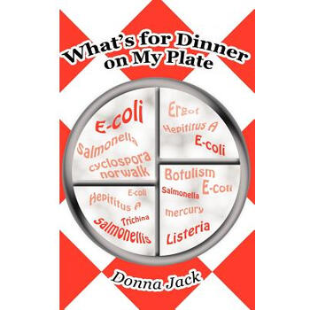 【】What's for Dinner on My Plate