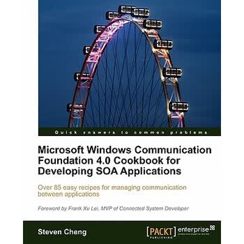 【】Microsoft Windows Communic