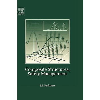 【】Composite Structures: Safety