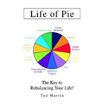 【】Life of Pie: The Key to Rebalancing Your