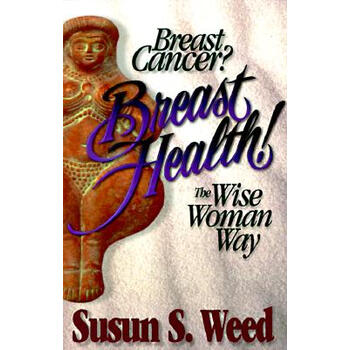 【】Breast Cancer