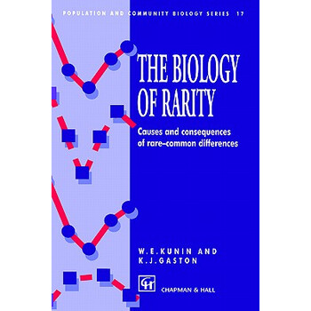 【】Biology of Rarity: Causes and