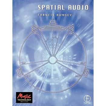 【】Spatial Audio