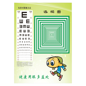 近视宣传画海报挂图保护视力远视表远视图眼睛视力训练图墙贴画覆膜贴纸SCH SCH116 远视图 60*40厘米 PP覆膜贴纸