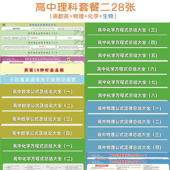 2022年高考高中物理公式大全知识点总结难点重点化学生物挂图海报 理科套餐二(语数英+物化生)28张 42cm*58cm 名师精编防水覆膜