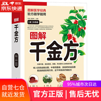 【正版图书】图解千金方