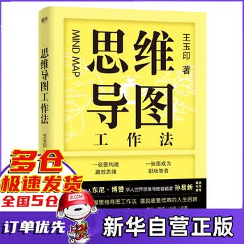 思维导图工作法