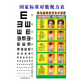 教室布置宣传画海报4节新版6节眼保健操示意图挂图贴纸贴画SCH SCH01 视力表眼保健操 80*60厘米 PP覆膜贴纸