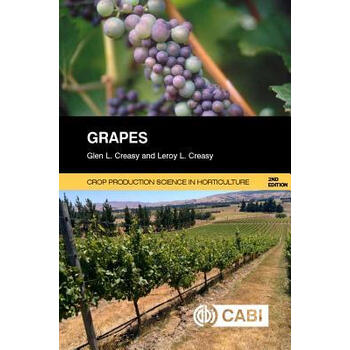 高被引Grapes