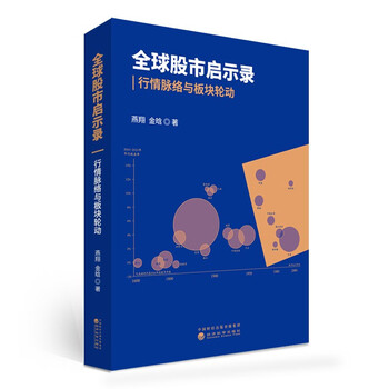 全球股市启示录：行情脉络与板块轮动 燕翔 金晗 著 经济科学出版社