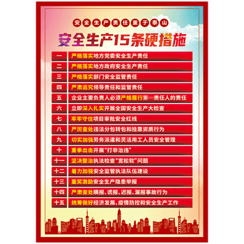 2022年安全生产十五条硬措施15条宣传画挂图海报标语展板警钟宣传栏墙贴纸NAH73 NAH73-20 安全生产15条硬措施 60x80cm  PP覆膜贴纸