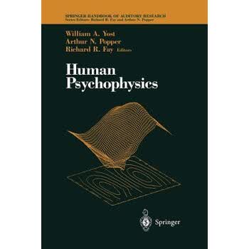 Human Psychophysics