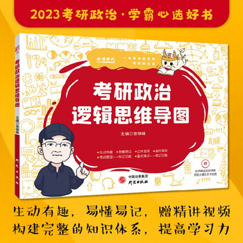 精讲精练、讲真题、核心考案已现货。肖秀荣系列分批发货，到货即发。参考发货时间：1000题6月；知识点9月；考点预测、形策10月；肖八11月；肖四12月。 2023政治思维导图 配套视频