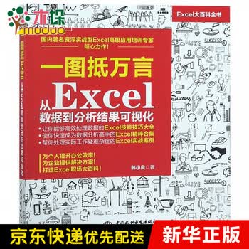 一图抵万言(从Excel数据到分析结果可视化)