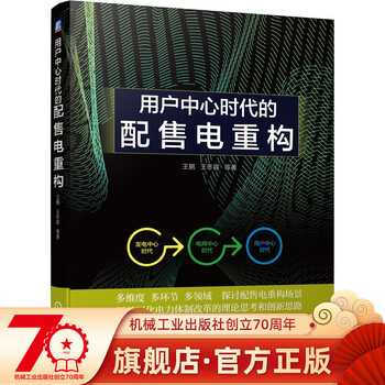官网用户中心时代的配售电重构 王鹏 工业园区智慧能源典型供能方案协同智慧能源解决增量配电网发展配电售电方案设计