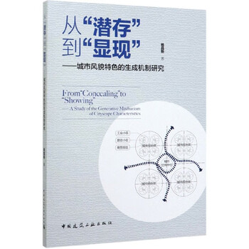 从潜存到显现--城市风貌特色的生成机制研究