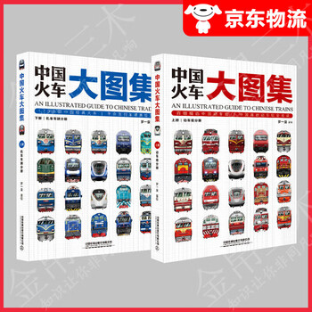 中国火车大图集