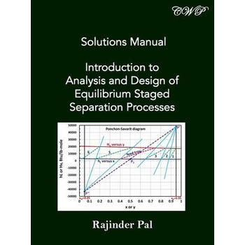 Solutions Manual: Introduction to Analysis and