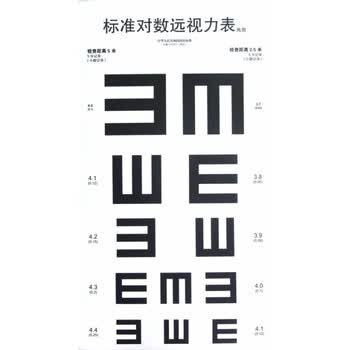 标准对数远视力表(共4张)