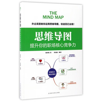 思维导图(提升你的职场核心竞争力)