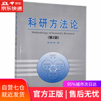 【正版图书】科研方 张伟刚 天津大学出版社