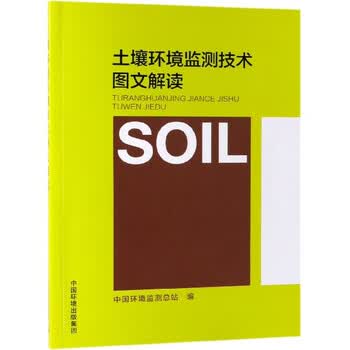 土壤环境监测技术图文解读