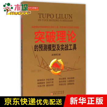 突破理论的预测模型及实战工具