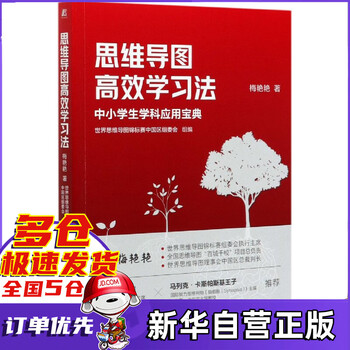 思维导图高效学习法