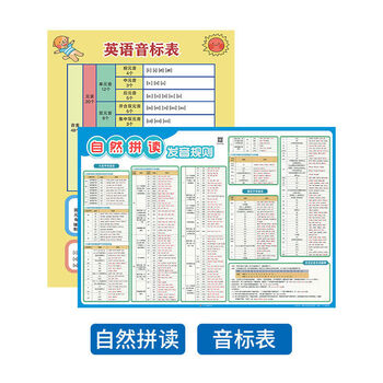 英语自然拼读发音规则表挂图小学英语音标自然拼读发音规则表墙贴 【学发音2张】自然拼读+英语音标 【高清印刷 防水防污 材质环保】