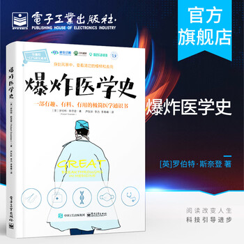 爆炸医学史